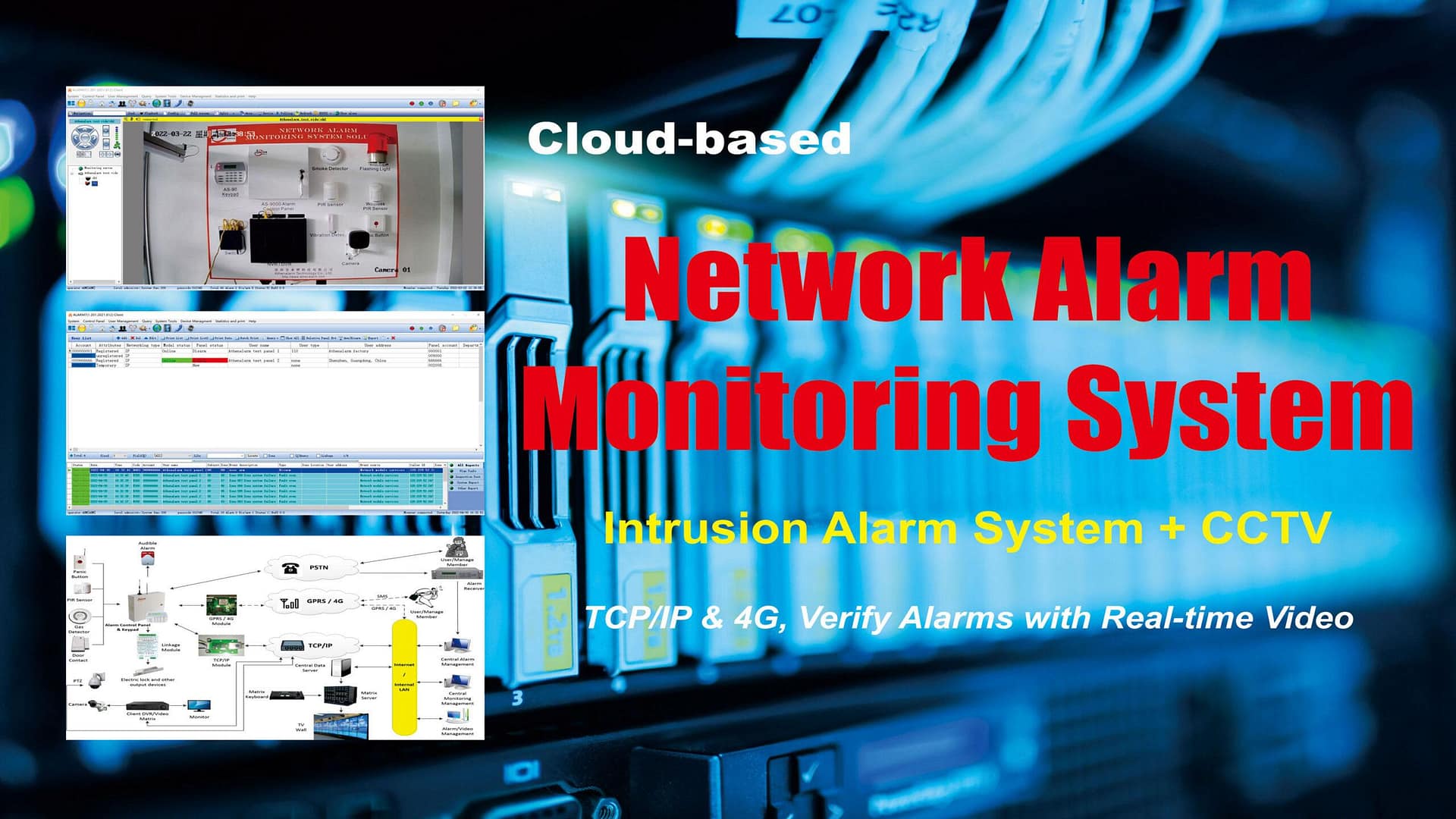 Network Alarm Monitoring System Solution - Athenalarm